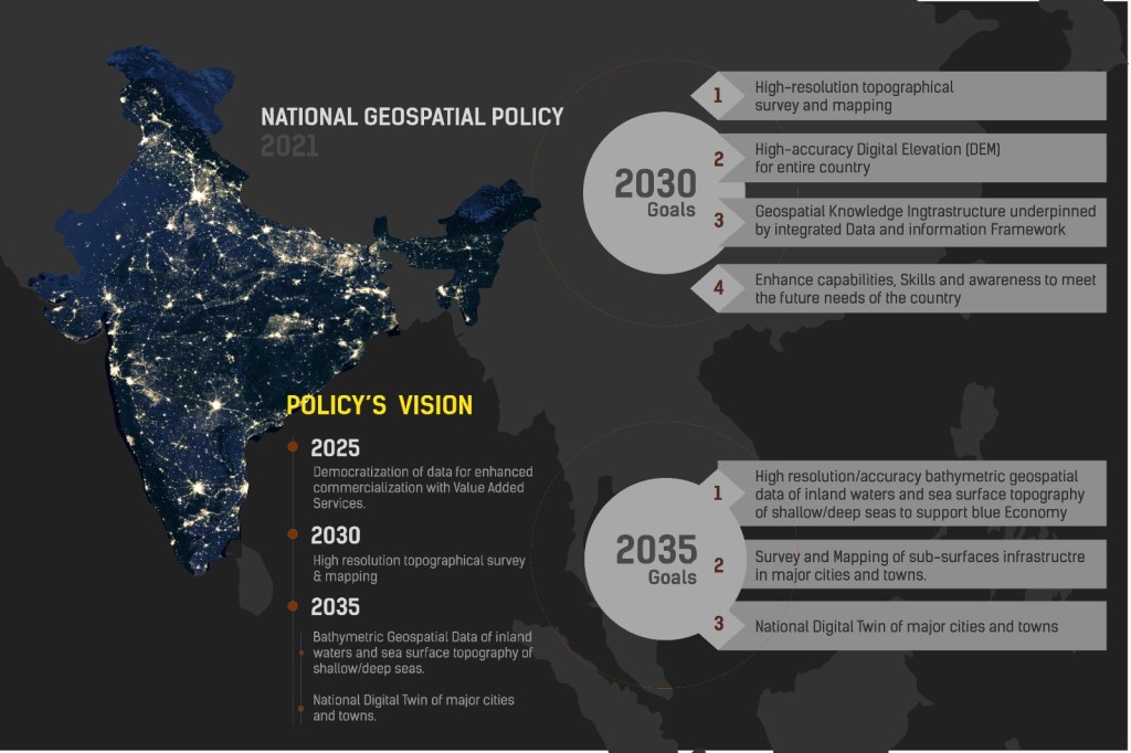 Driving Innovation: Unleashing the Potential of Open Geospatial Data ...